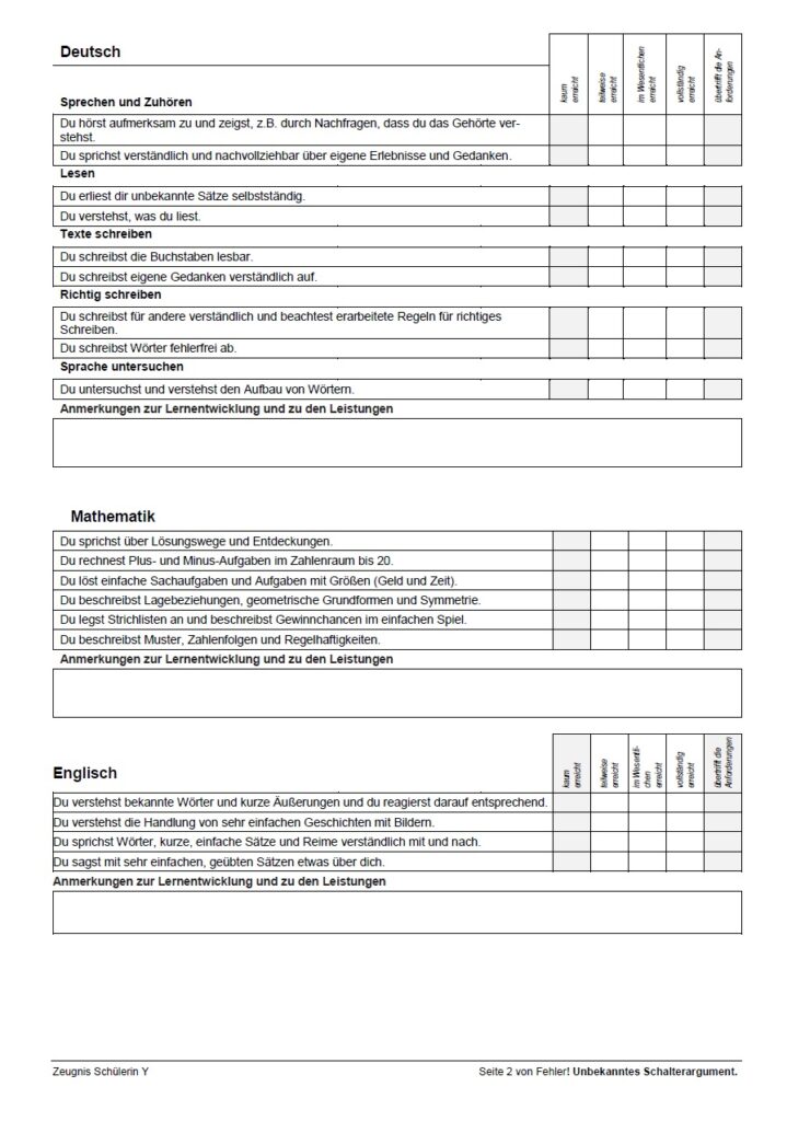 Zeugnisse – Schule Richardstraße